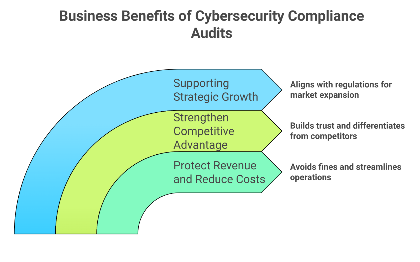 What is Cyber Vandalism?: What to Watch for and How to Stop It